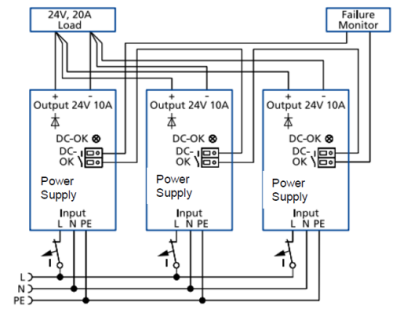 Industrial Power Supplies with Redundancy | Pepperl+Fuchs