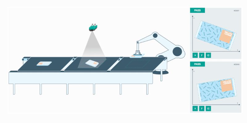 Which Applications Can Be Solved with the VOS Vision Sensor