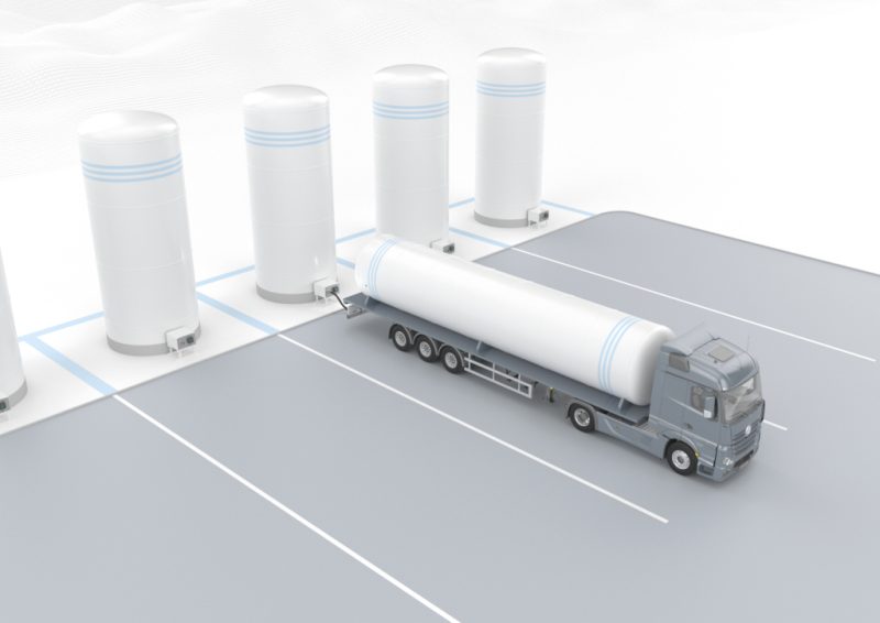 RFID in Explosion-Hazardous Areas | Pepperl+Fuchs