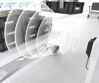 LF, HF, UHF—How to Select the Ideal RFID Frequency Range