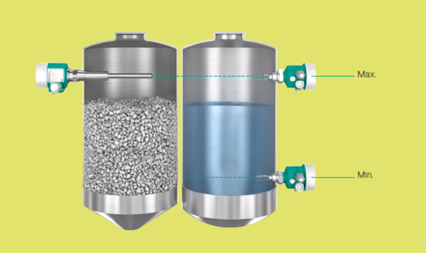 Reliable Level Measurement—Why Using Different Technologies