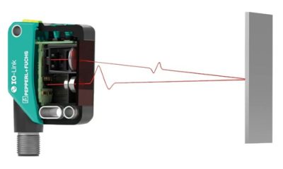 Multipixel Technology vs. Pulse Ranging Technology